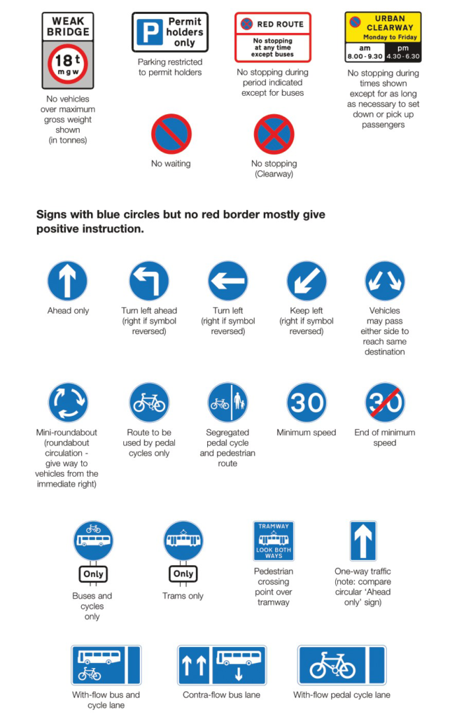 Traffic Signs - SA Driving School